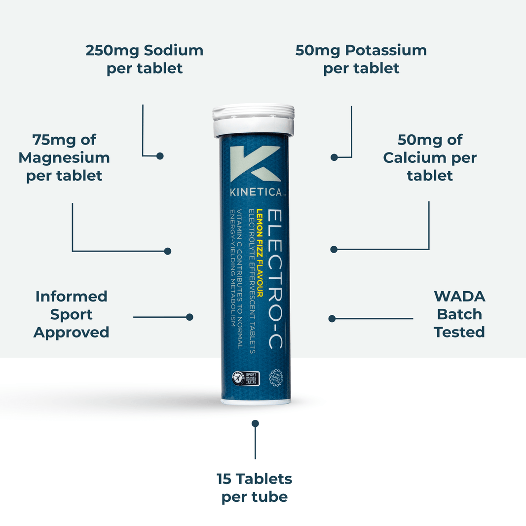 Post-Match Recovery: Refueling and Repairing After Football Matches