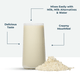 Post-Match Recovery: Refueling and Repairing After Football Matches