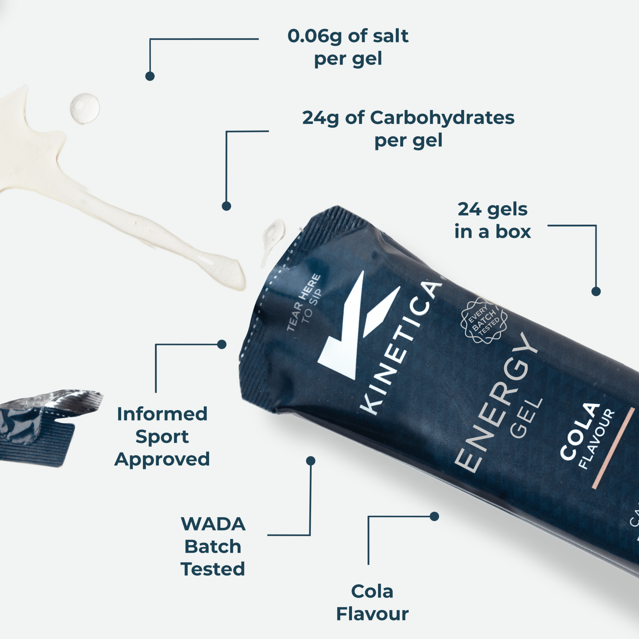 Energy Gel - Cola - 24 x 70g Gels | Kinetica Sports
